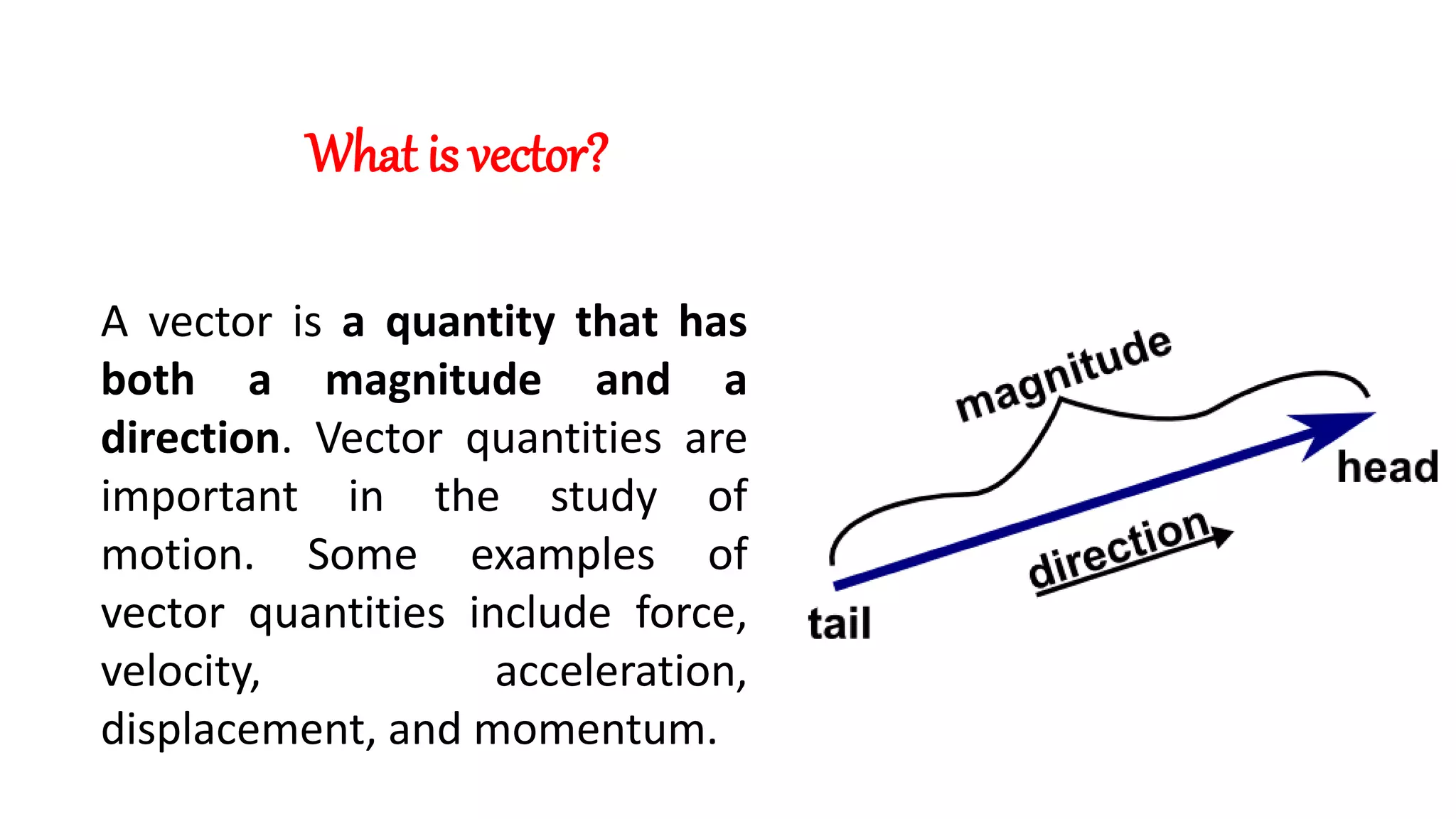 Important of vector for real world invention & How Divergence theorem ...