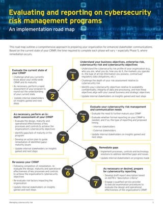 Communicating with stakeholders on cybersecurity risk-a road map for ...