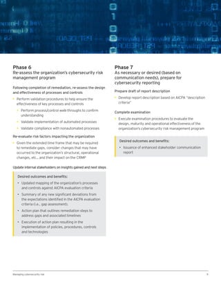 Communicating with stakeholders on cybersecurity risk-a road map for ...