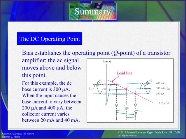 Electronic Devices Ninth Edition Floyd thired e | PPT | Computer Networking | Computing