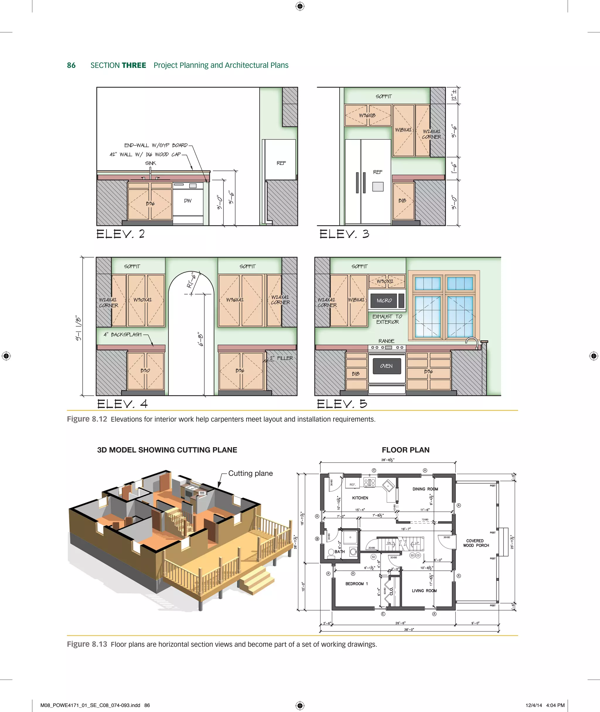 architectural working drawings | PDF