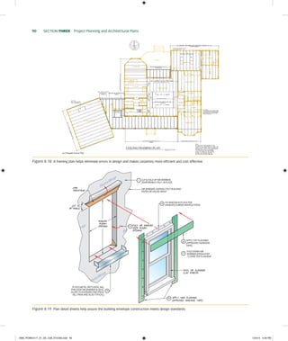architectural working drawings | PDF
