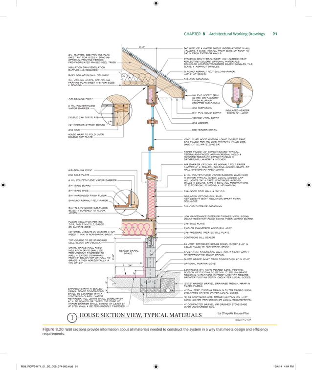 architectural working drawings | PDF