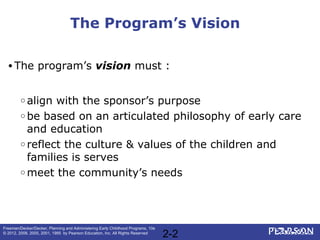 Chapter 2 Slides | PPT