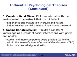 Chapter 2 Slides | PPT