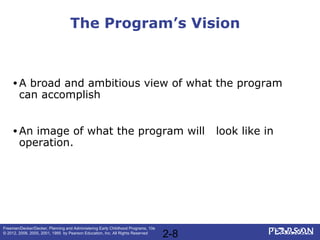 Chapter 2 Slides | PPT