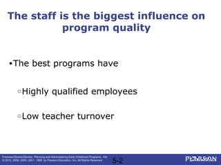 Chapter 5 Slides | PPT