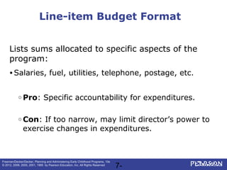 Chapter 7 Slides | PPT