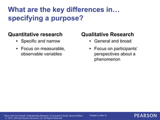 Chapter 2 : Quantitative and Qualitative Research.pptx