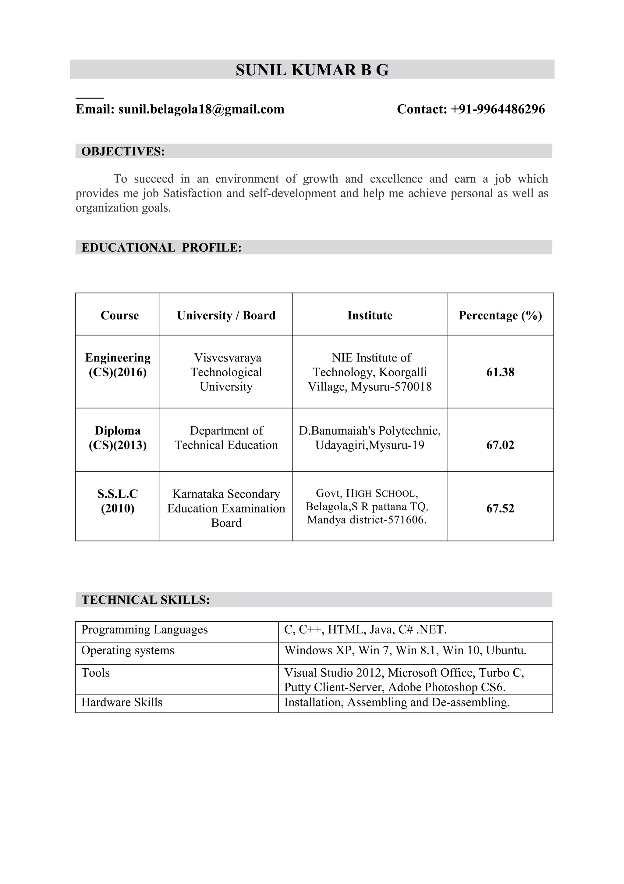 Sunil resume Overall | DOC | Operating Systems | Computer Software and Applications