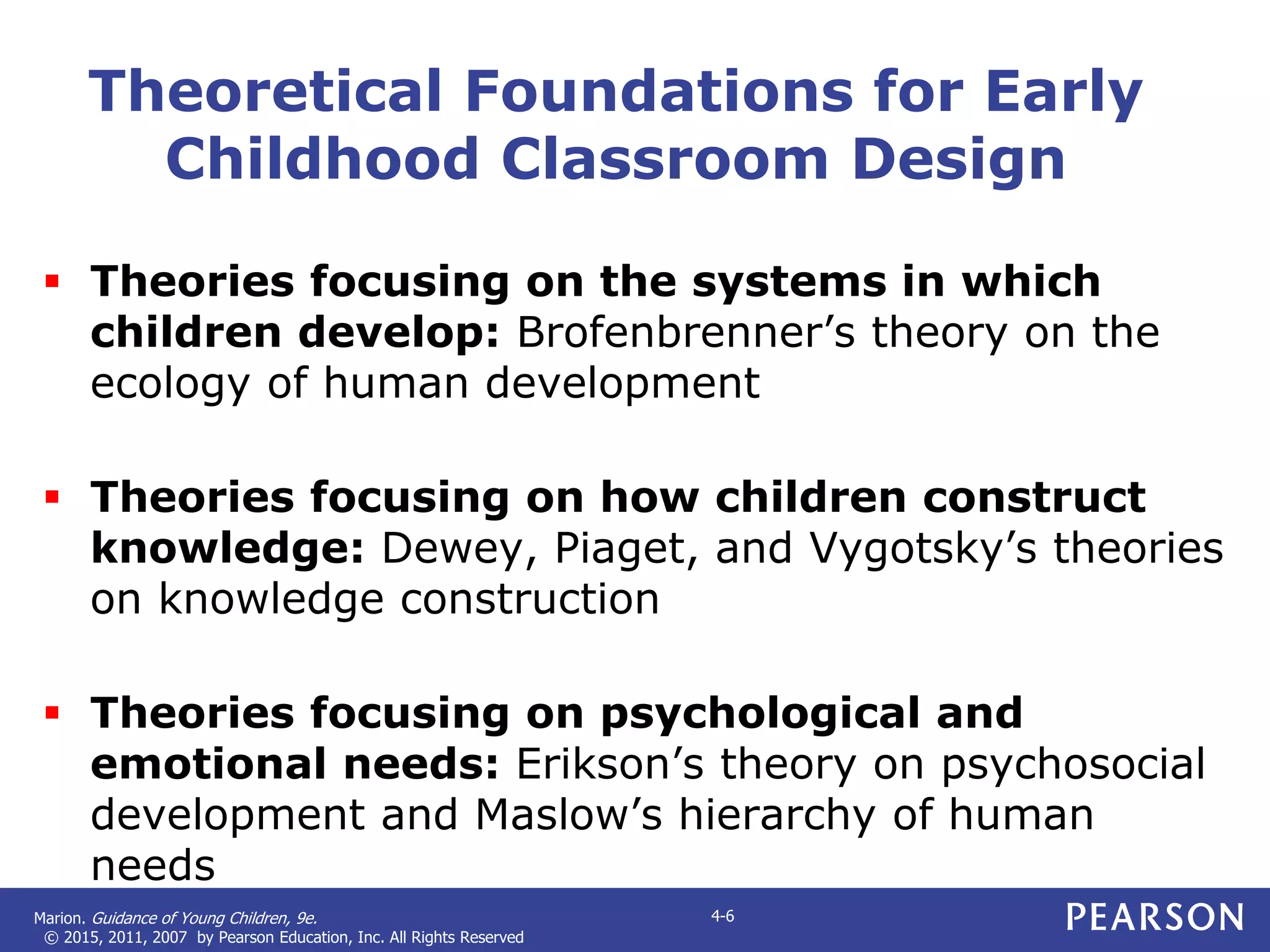 Chapter 4 Supportive Physical Environments: Indirect Guidance | PPT
