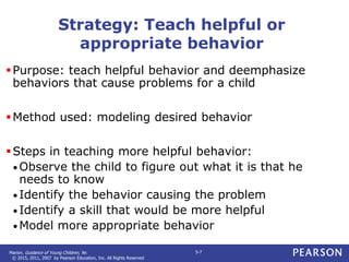 Chapter 5 Positive Guidance & Discipline Strategies: Direct Guidance | PPT