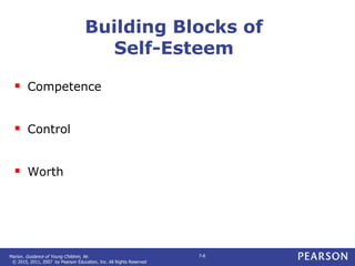 Chapter 7 Self-Esteem & Moral Identity | PPT