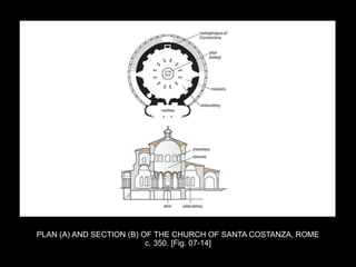 Plan Of Santa Costanza