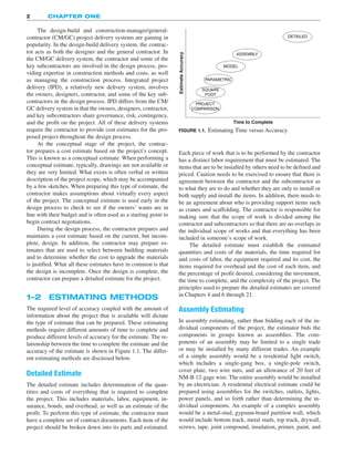 introduction to estimating in construction.pdf