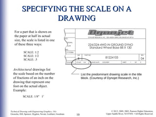 Machine Drawing 0135090520 ppt02 | PPT