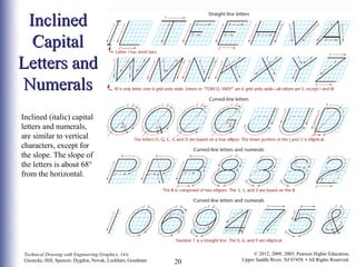Machine Drawing 0135090520 ppt02 | PPT