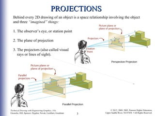 Machine Drawing 0135090520 ppt02 | PPT