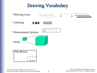 Machine Drawing 0135090520 ppt02 | PPT