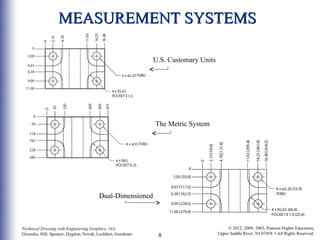 Machine Drawing 0135090520 ppt02 | PPT