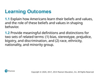 Contemporary Issues in Education_CH01_PPT.pptx