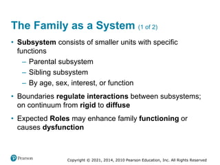 Crosson Chapter 2 | PPTX
