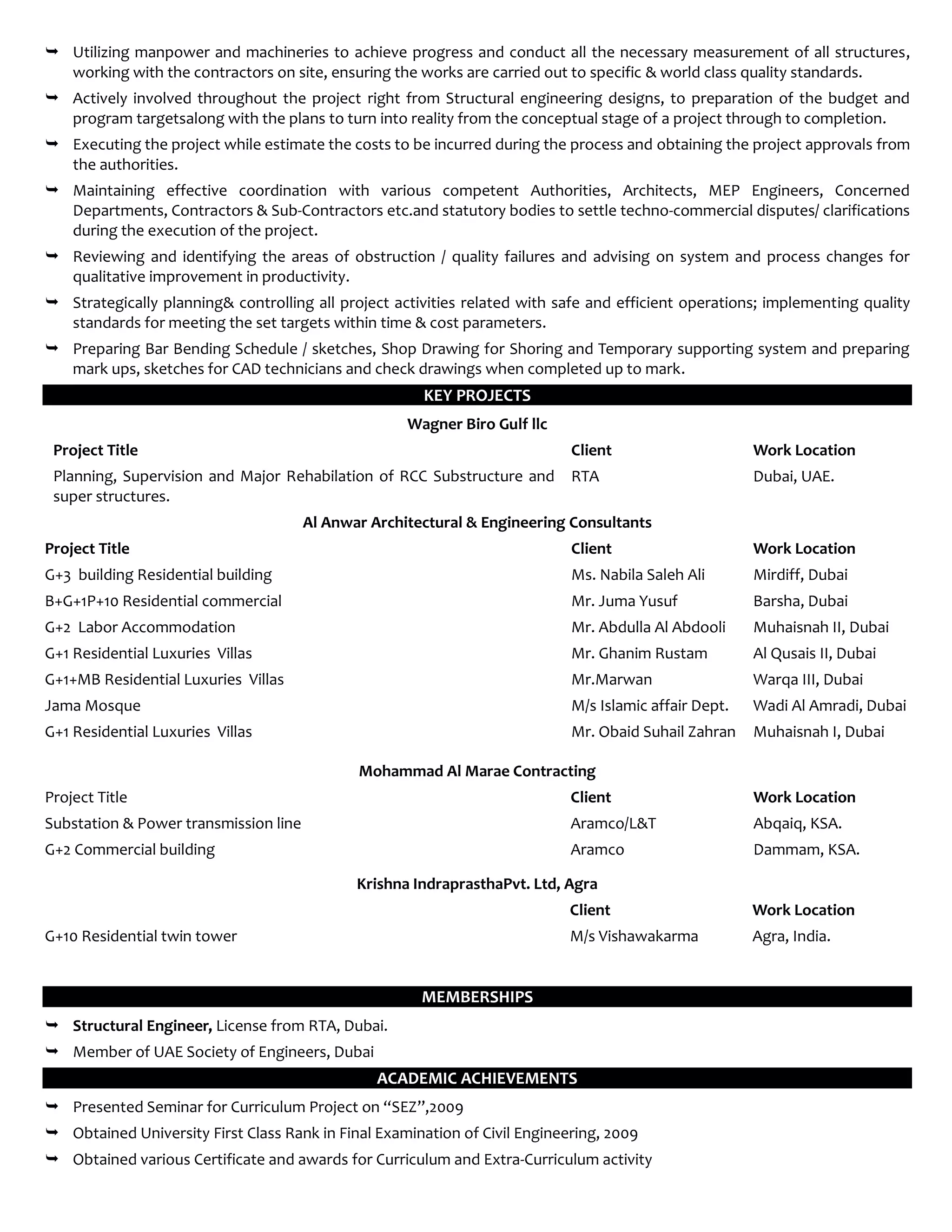 CV_Jeeshan CPE | PDF