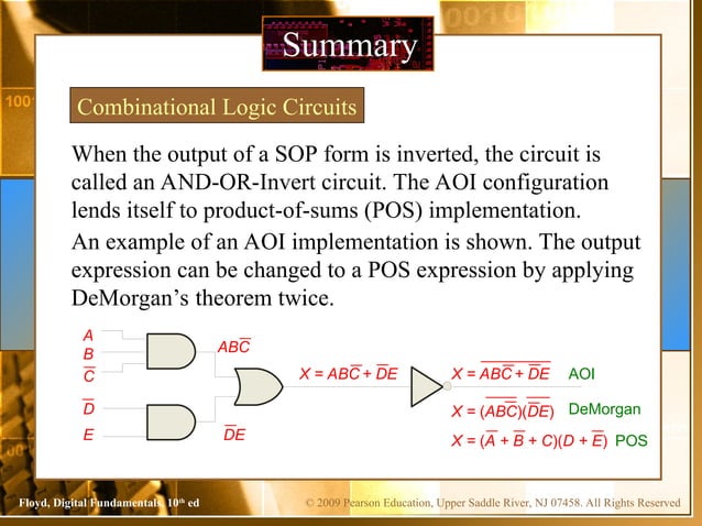 Chapter 7. Functions of Combinational Logic | PPT