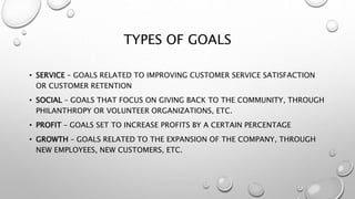 Goals in Business Why are they Important | PPTX