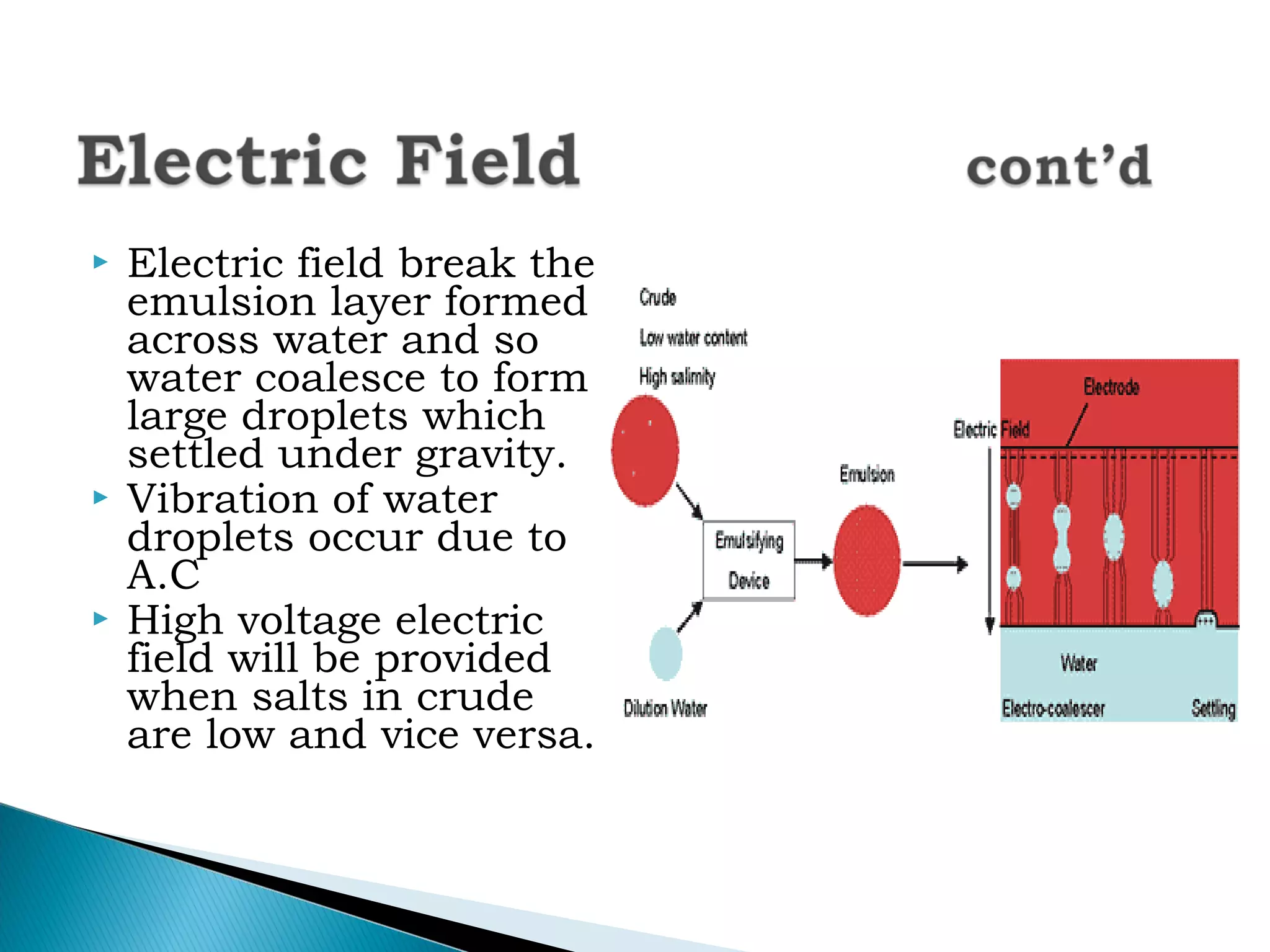 Desalter Desalting | PPT