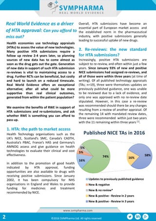 SVMPharma Real World Evidence – Real World Evidence as a driver of HTA ...