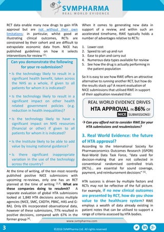 SVMPharma Real World Evidence – Real World Evidence as a driver of HTA ...