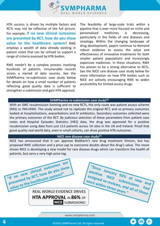 SVMPharma Real World Evidence – Real World Evidence as a driver of HTA ...