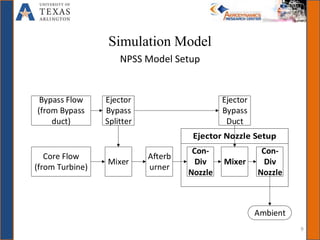 Defense Presentation | PPT