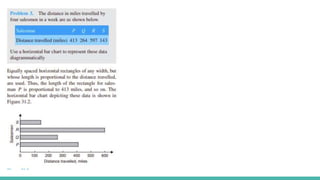 013# ecd specialization | PPTX