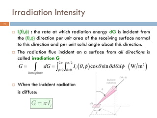 013 fundamental of thermal radiation | PDF