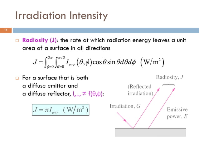 013 fundamental of thermal radiation | PDF