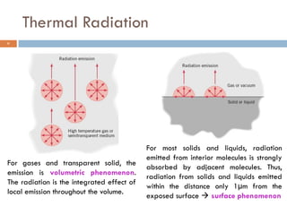 013 fundamental of thermal radiation | PDF