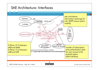 01 3gpplte Saeoverviewsep06 100613084751 Phpapp02 | PPT