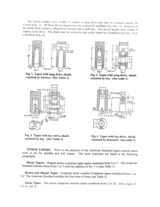 #013 lathe machine processes 02 | PDF