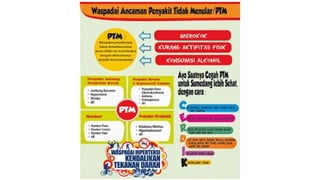 Materi Penyuluhan Kesehatan di Tempat kerja.pptx