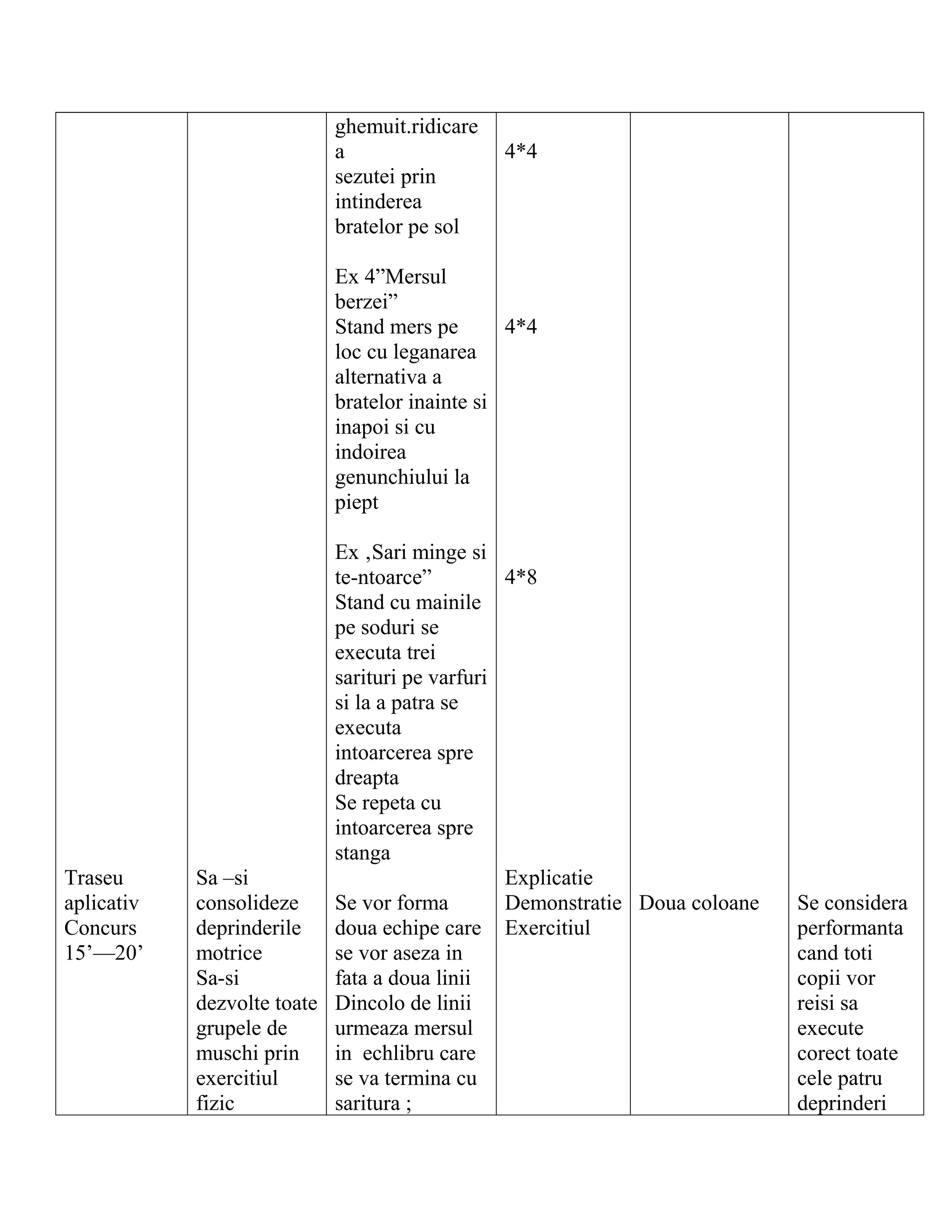 0 13proiectdidactic | PDF