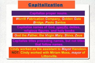 013 Punctuations Capitalization Numbers | PPT