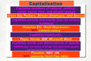 013 Punctuations Capitalization Numbers | PPT