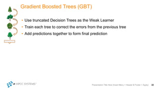 Learning Trees - Decision Tree Learning Methods | PPTX