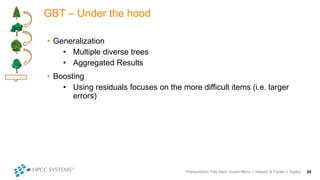 Learning Trees - Decision Tree Learning Methods | PPTX