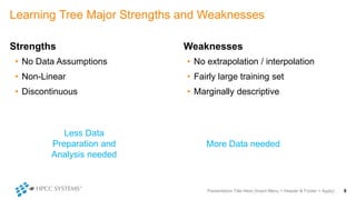 Learning Trees - Decision Tree Learning Methods | PPTX