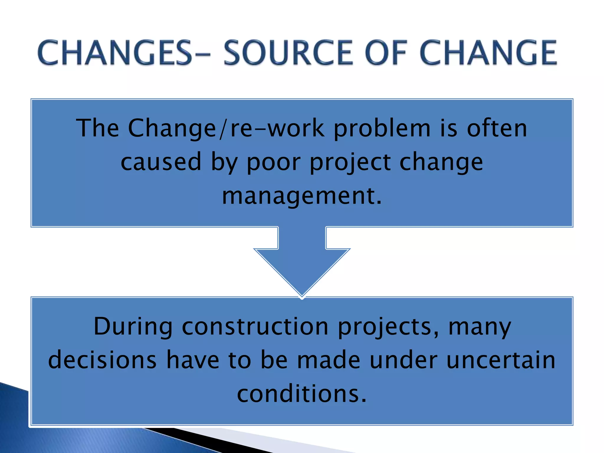 014 changes-cost overrun measurement | PPTX