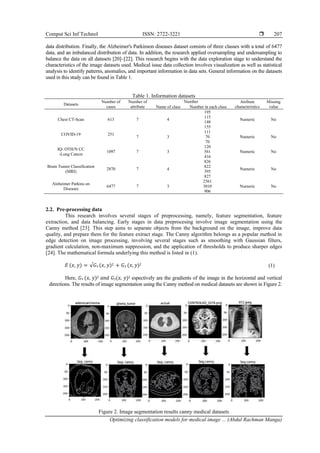 Optimizing classification models for medical image diagnosis: a ...