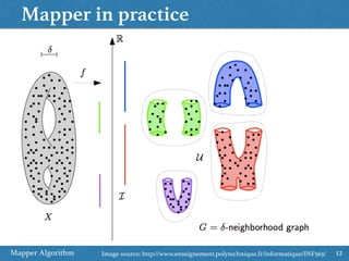 Tutorial of topological data analysis part 3(Mapper algorithm) | PDF